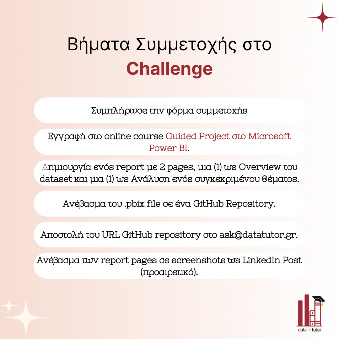 Λάβε και εσύ μέρος στο Challenge του Power BI 🏆 • Data Tutor