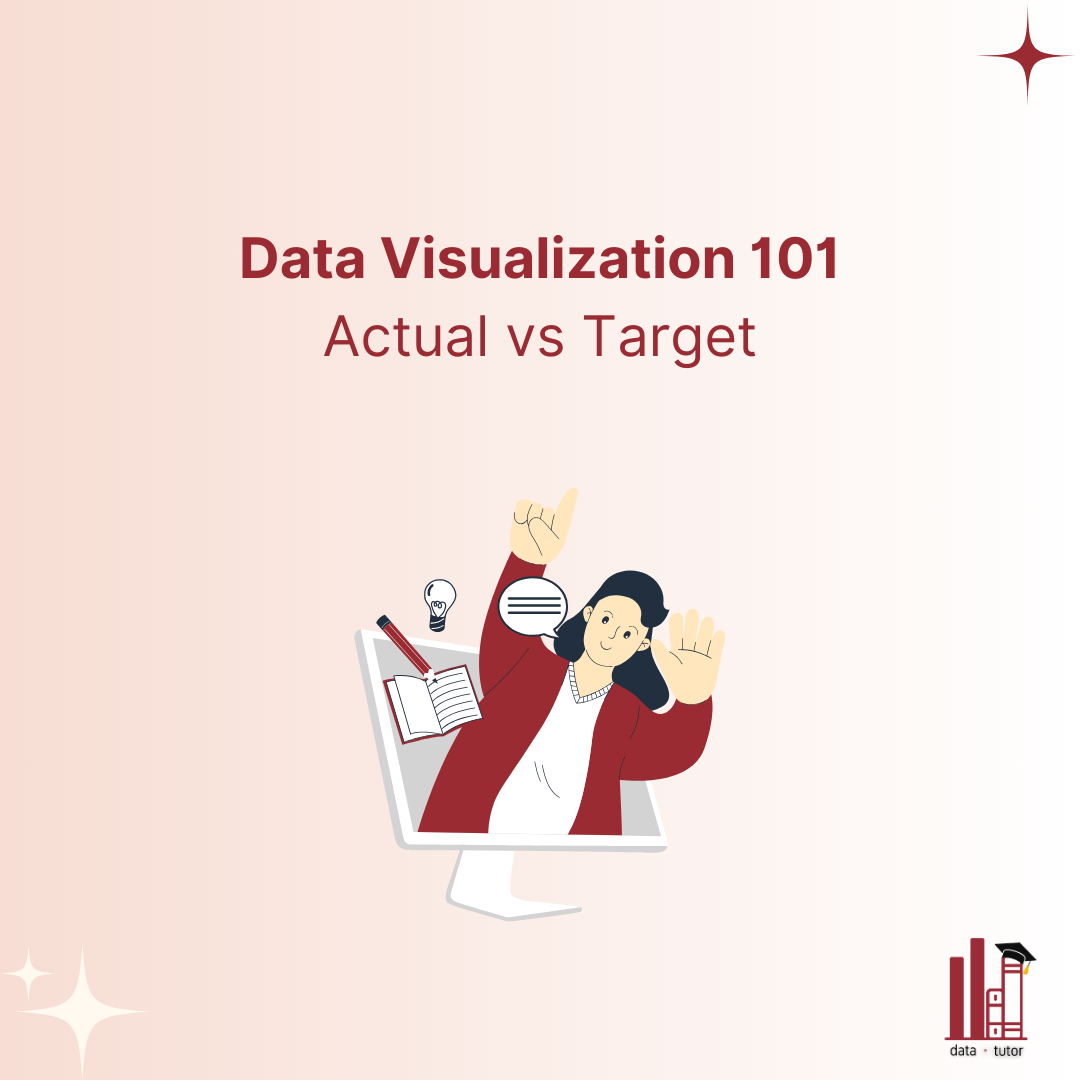 Data Visualization 101: Αναπαράσταση Actual vs Target • Data Tutor