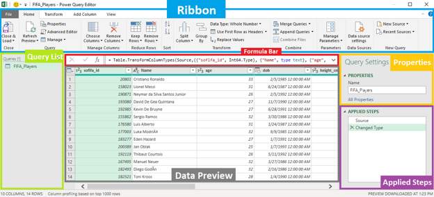 Τι είναι το Power Query? • Data Tutor